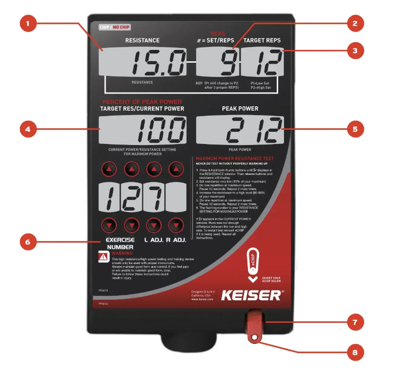 KEISER FUNCTIONAL TRAINER - Oprema.Fit